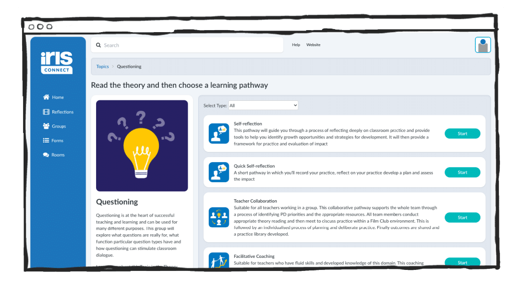 Classroom Video Technology For Teachers | IRIS Connect