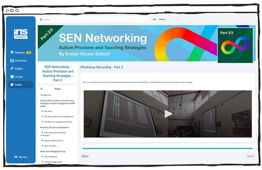 Teaching Techniques | IRIS Connect UK