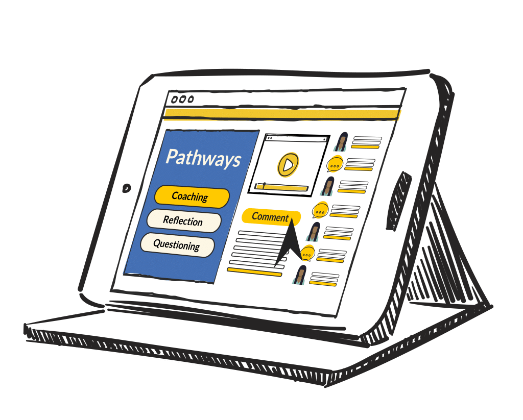Lesson Observation | Empower Effective Teaching | IRIS Connect