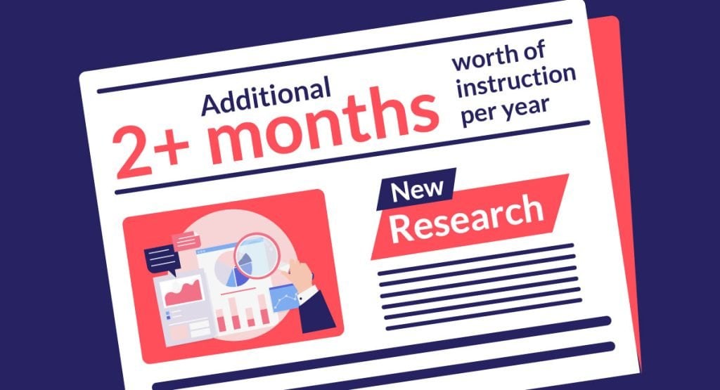 Video-based Teacher Coaching Improves Student Achievement