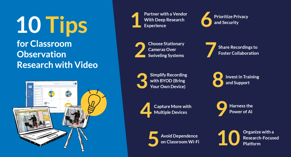 10 Tips for Classroom Observation Research with Video