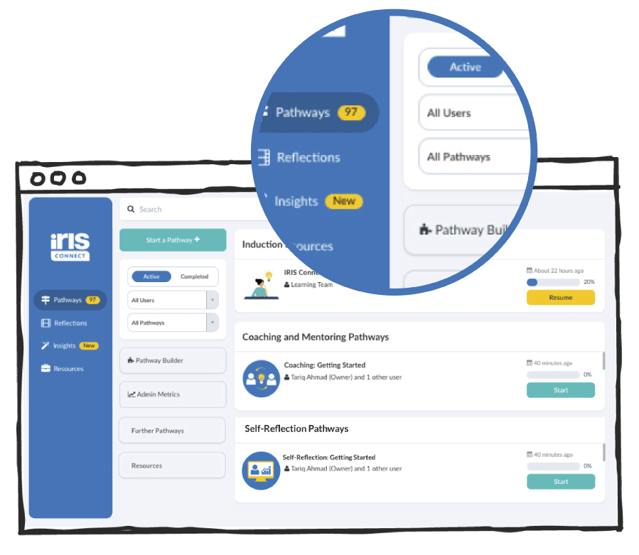 IRIS Connect US | Video PD & Observation Tools for Educators